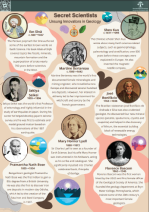 Secret Scientists | Decolonising Earth Science